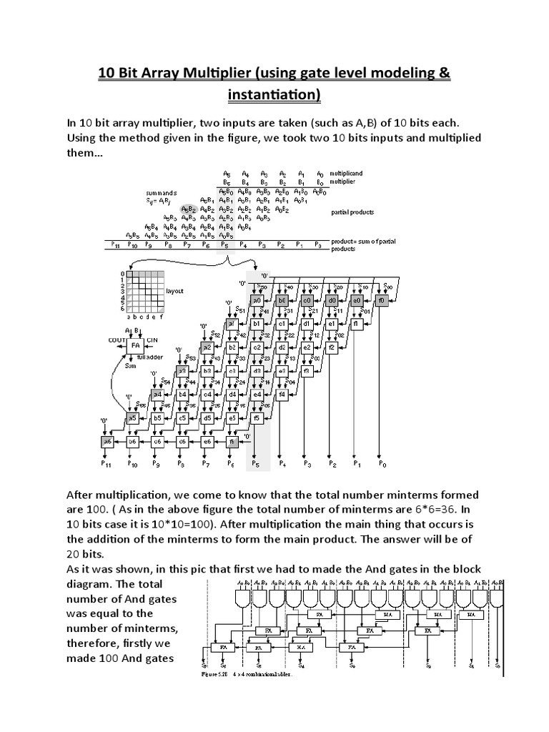 10 Bit Array Multiplier (Using Gate Level Modeling & Instantiation ...