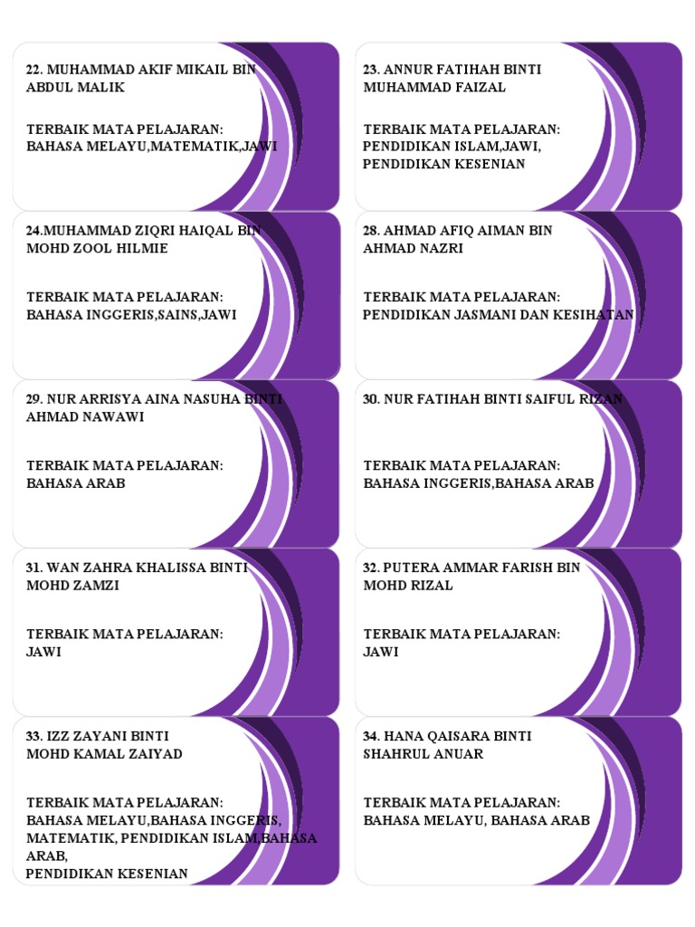 Label MP Terbaik | PDF