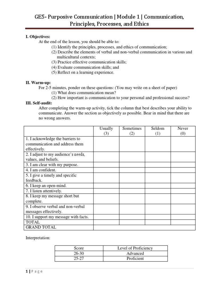 Module 1 Communication Principles Processes and Ethics | PDF ...