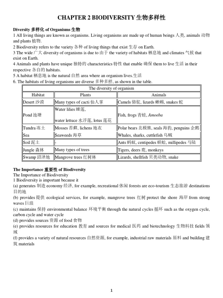 Science f2 | PDF | Vitamin | Carbohydrates
