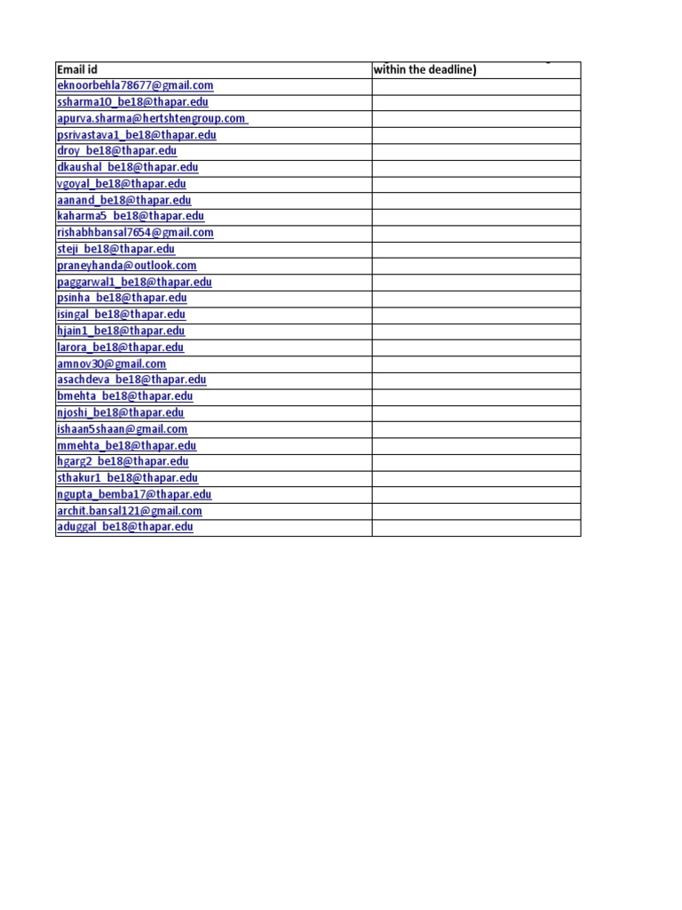 Future First List For Gform | PDF