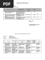 Form PKTBT Dan SIKAP | PDF