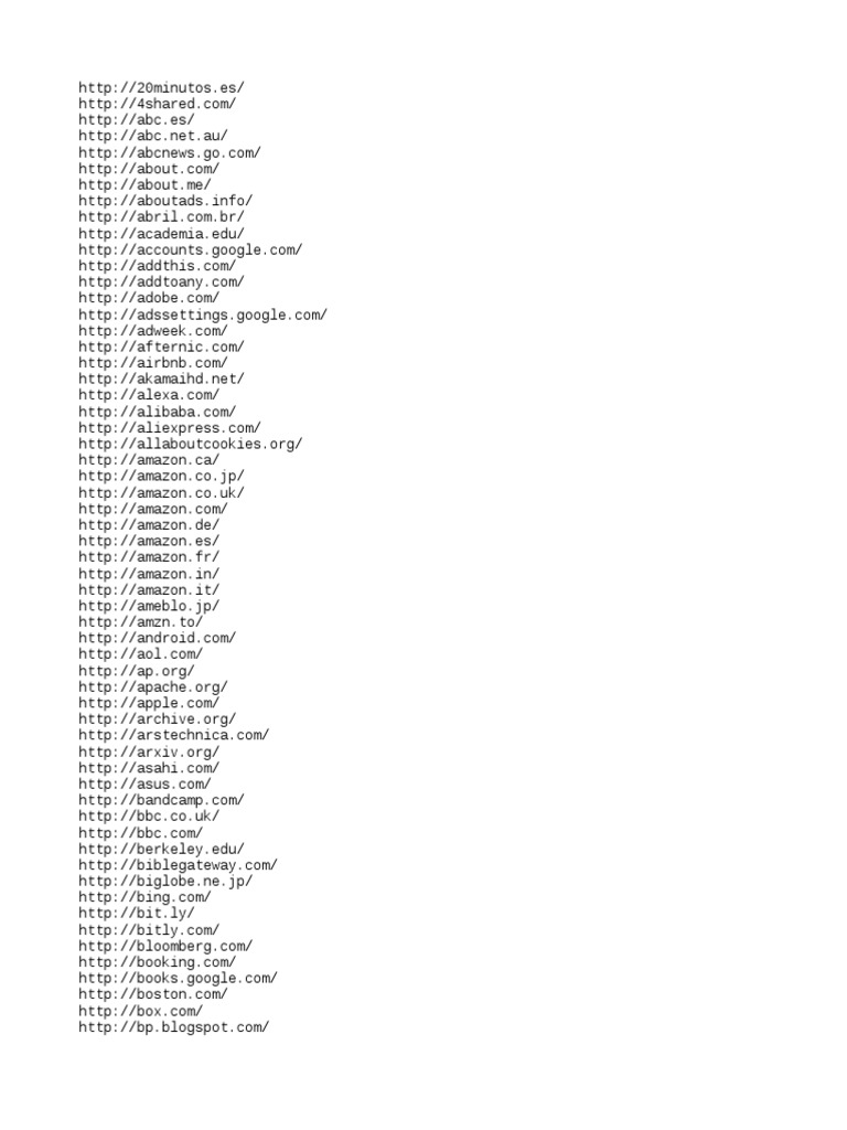 Top 500 Most Common Websites | PDF