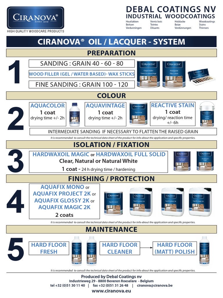 Ciranova® Oil / Lacquer - System: Preparation | PDF | Chemical ...
