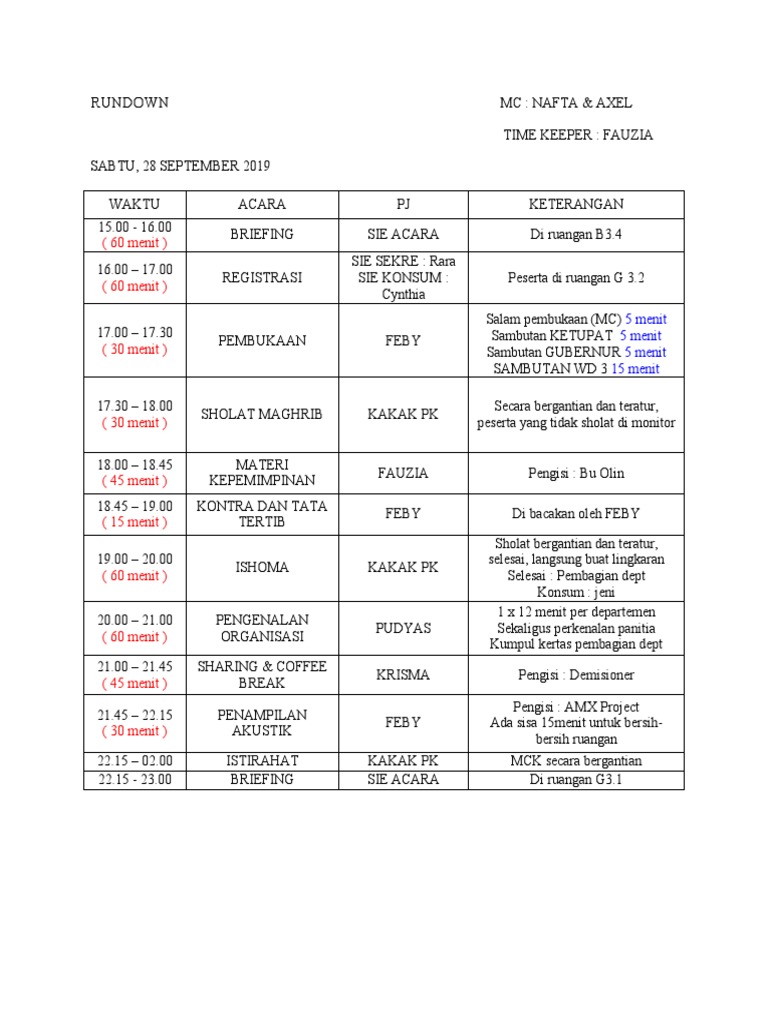 Rundown Plan A & B | PDF