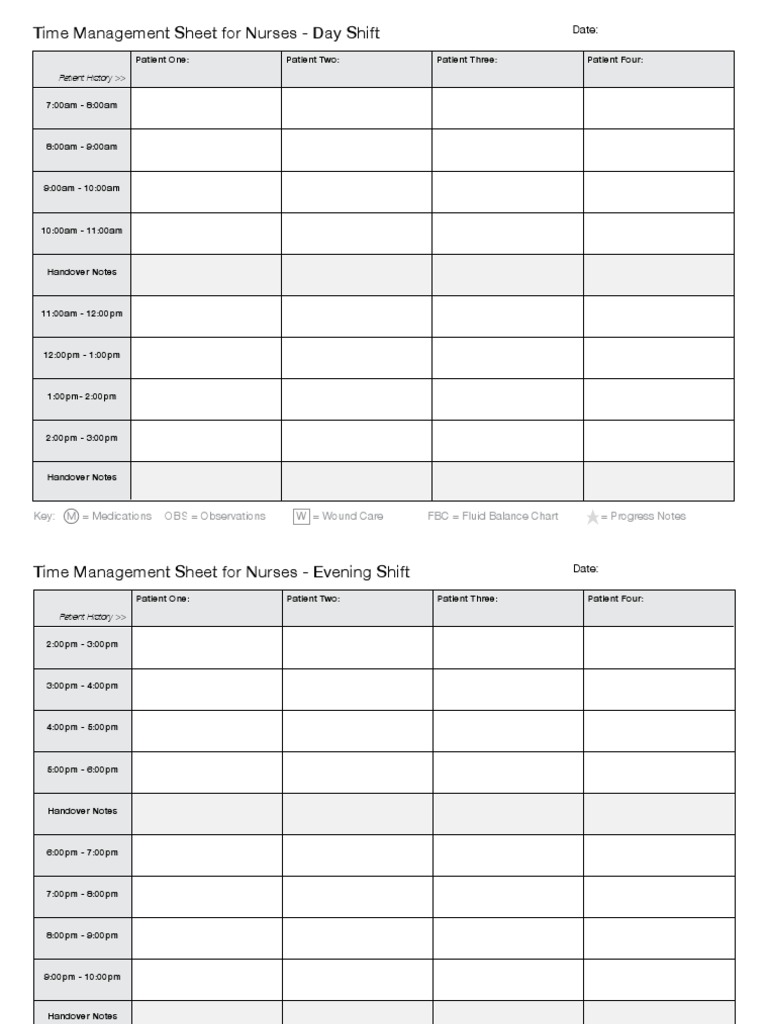 Time Management Sheet For Nurses - Day Shift: Patient History | PDF