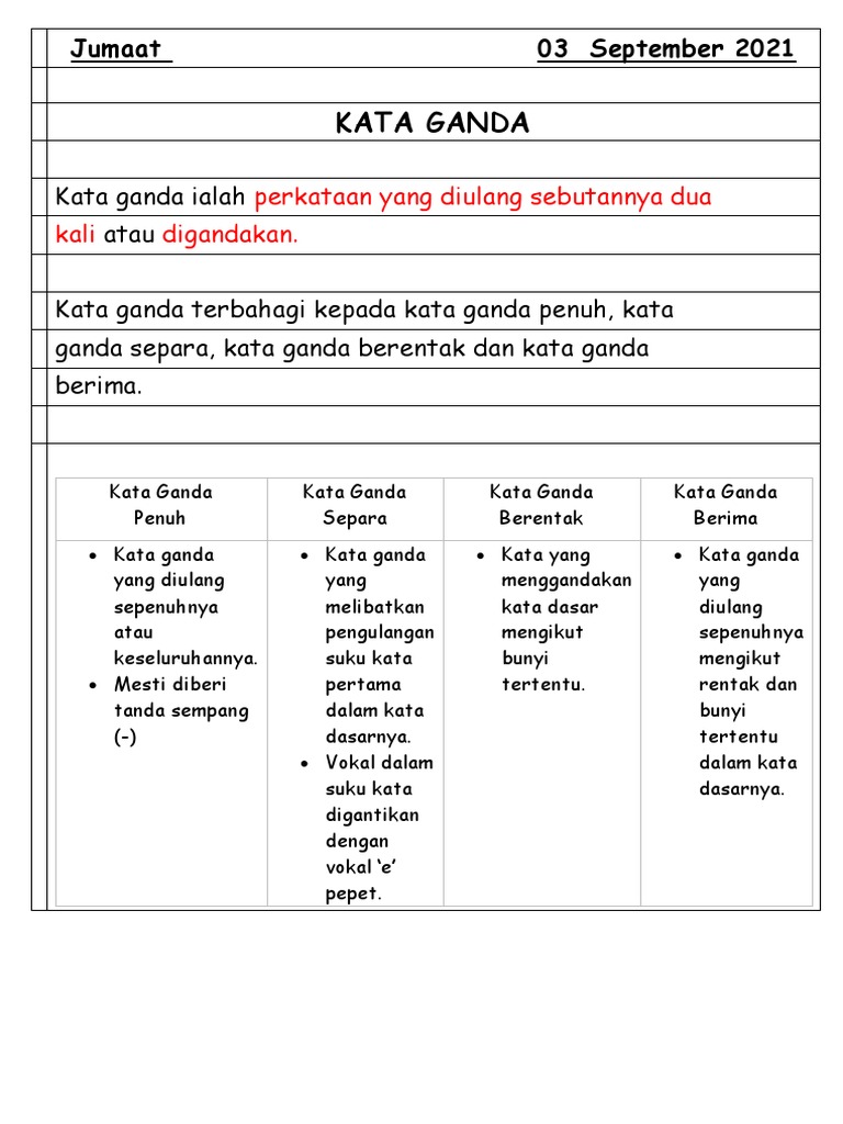 Nota Kata Ganda | PDF