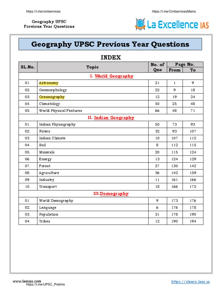UPSC Geography Previous Year Questions | PDF | Solar System | Planets