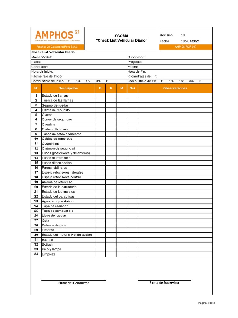 Daily Vehicle Checklist: Ensuring Roadworthiness and Safety | PDF ...