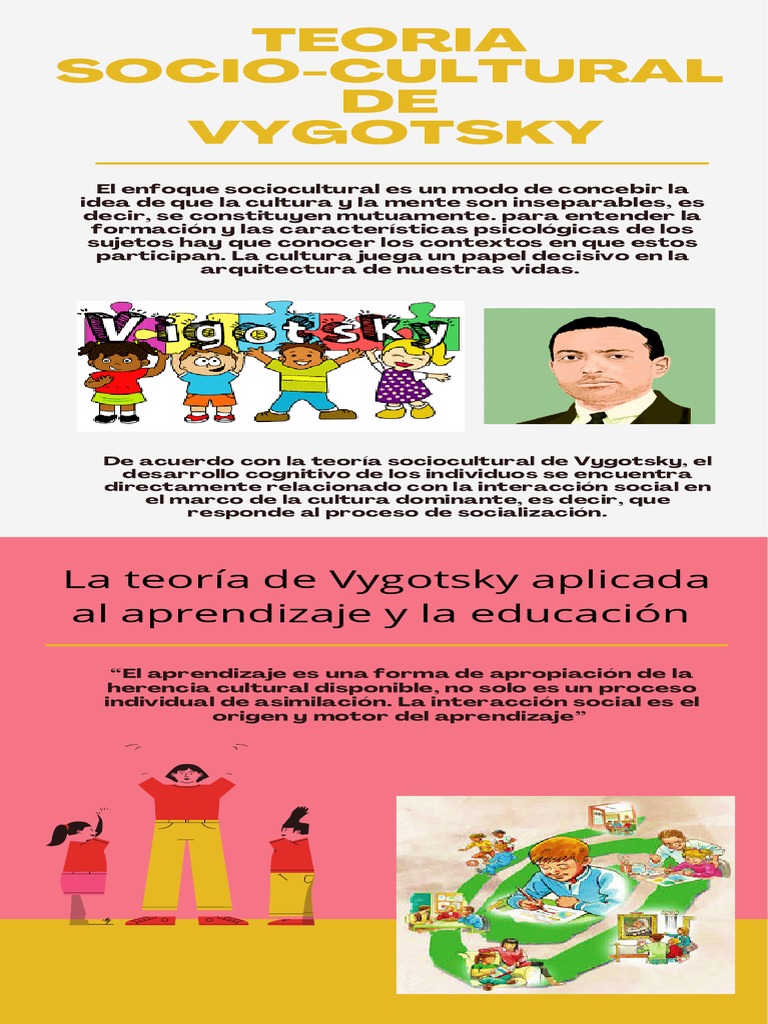 Pedagogia Sociocultural. | PDF | Aprendizaje | Psicología Aplicada