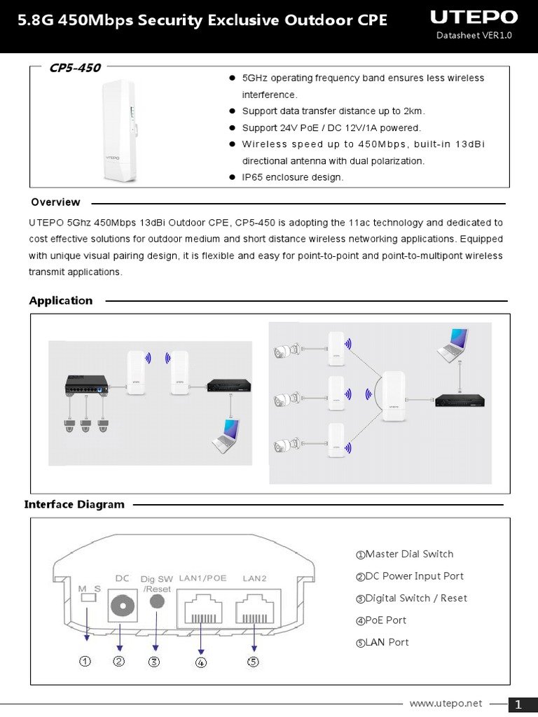 Datasheet Ver1.0: Master Dial Switch DC Power Input Port Digital Switch ...