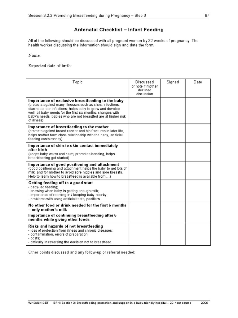 Antenatal Checklist - Infant Feeding: Name: Expected Date of Birth | PDF