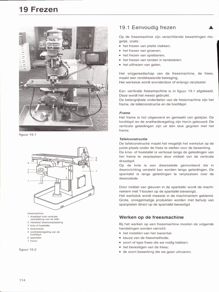 Frezen | PDF