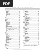 Two-Way Slab Design - Coefficient Method Tables | PDF | Architectural ...