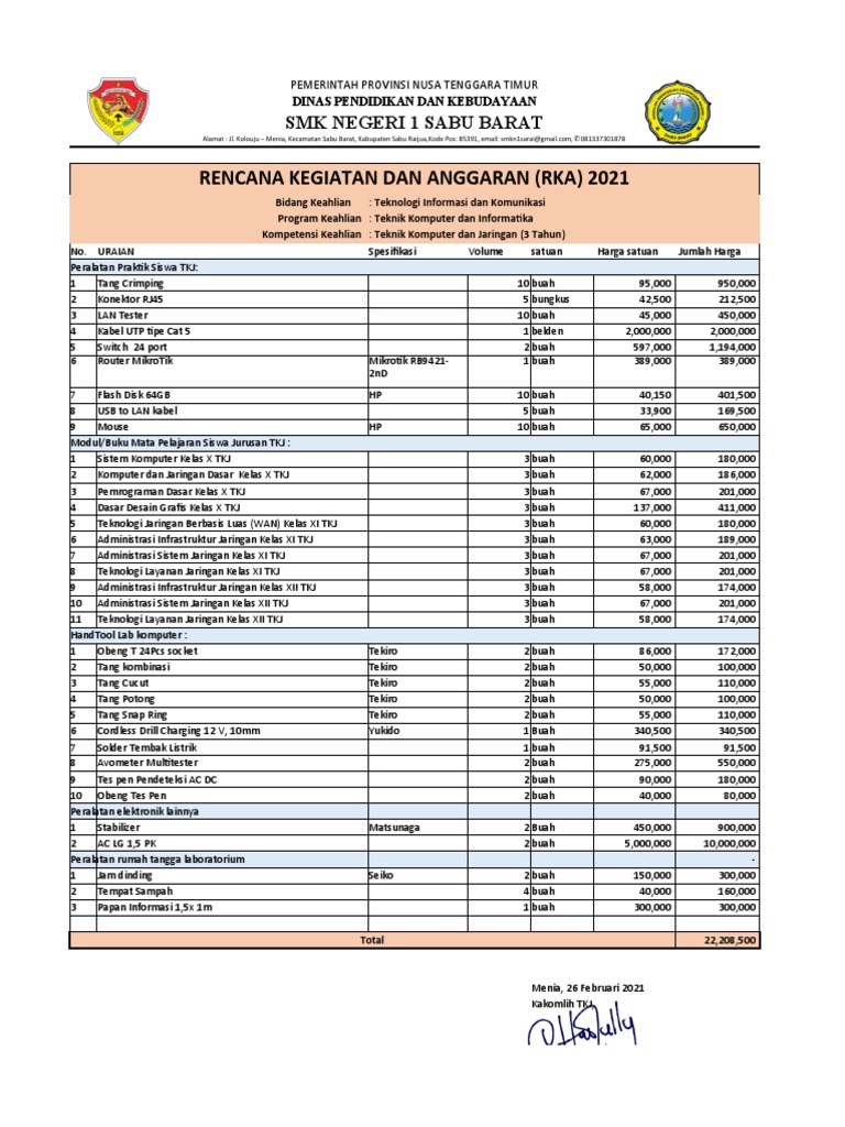 Rab Lab TKJ 2021 | PDF | Komputer