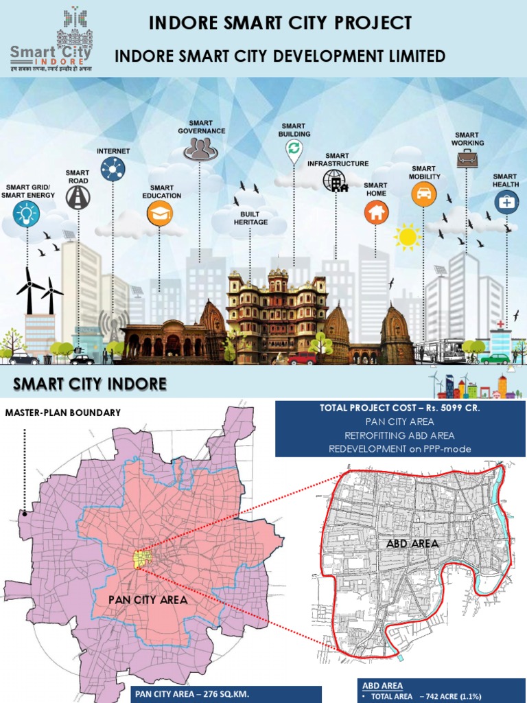 Indore Smart City Development Limited | PDF | Solar Power