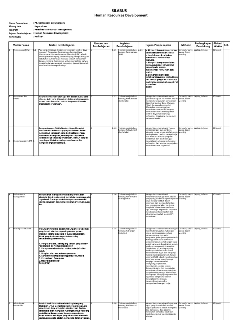 Silabus Training Talent Pool Management - Mei-Juni 2021 | PDF