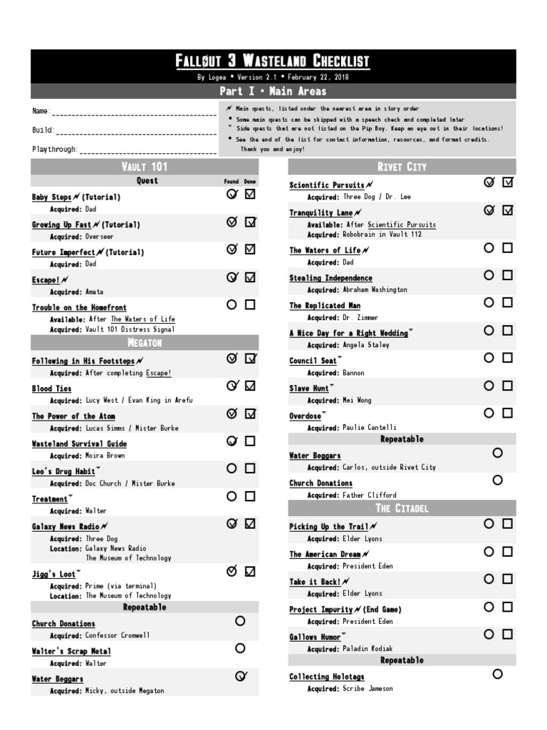 Fallout 3 Wasteland Checklist v2 1 | PDF