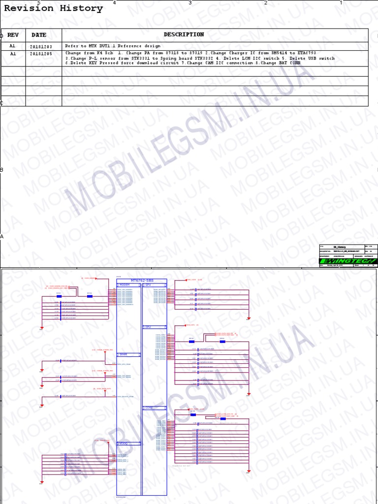 Samsung A10s Schematic and Test Points | PDF