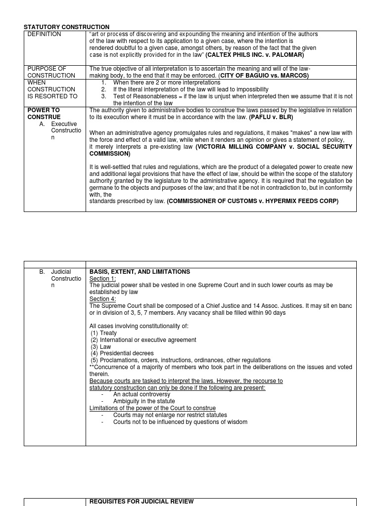 Statcon Flashcards | PDF | Statutory Interpretation | Constitutionality