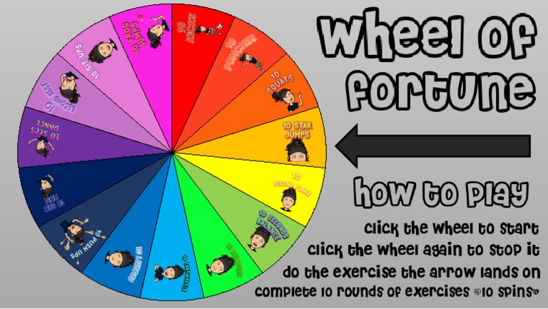Wheel of Fortune | PDF