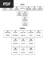 The PACER Individual Score Sheet: Score Keeper: - Group: - Date | PDF ...