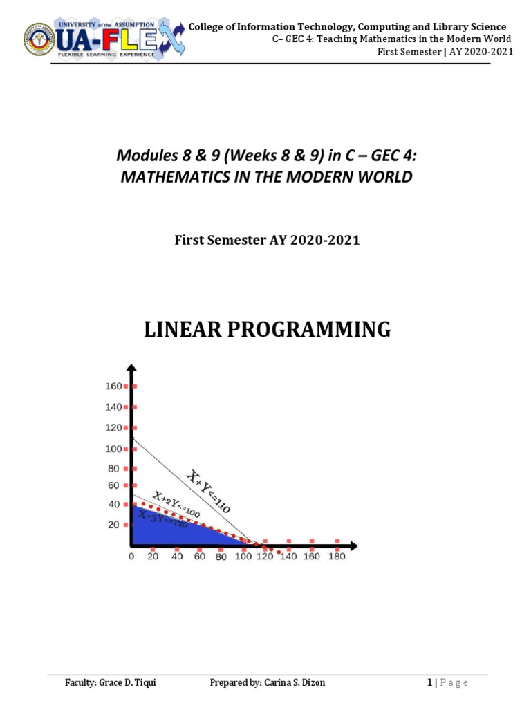 Modules 8 & 9 in MMW Weeks 8 & 9 | PDF | Linear Programming | Mathematical Optimization