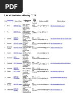 LIST OF NSTIs | PDF