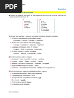 5º Port Ficha de Avaliação Formativa Sinónimos Antónimos | PDF