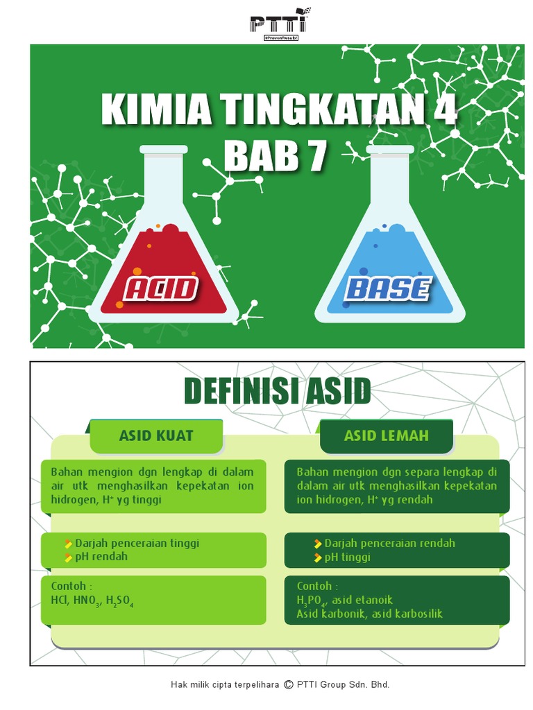 Modul Infografik Kimia Latest | PDF