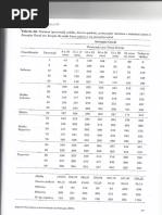 Escala SCARED Versão Pais | PDF | Ansiedade