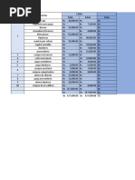 Proyecto Final Excel | PDF