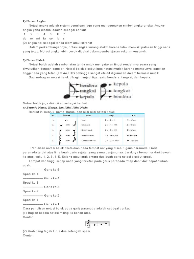 Pengertian dan Penulisan Notasi Angka | PDF | Seni & Disiplin Bahasa | Seni