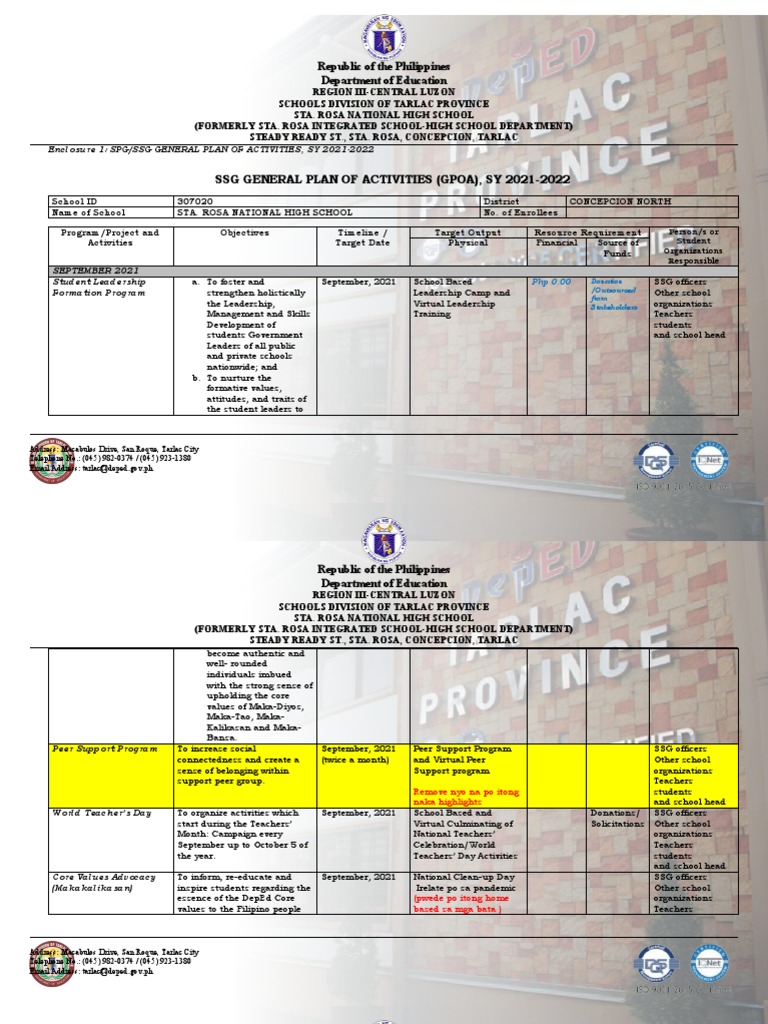 Republic of The Philippines Department of Education: Enclosure 1: SPG ...