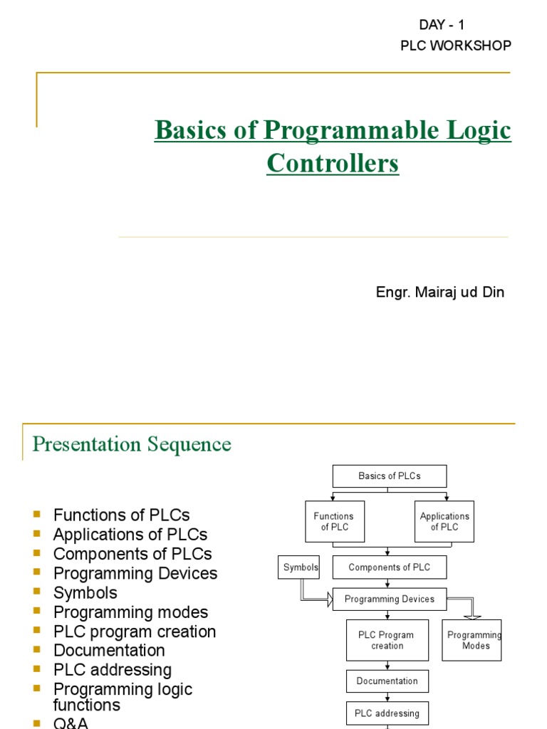 PLC Workshop 1-2 Day | PDF | Programmable Logic Controller | Central ...