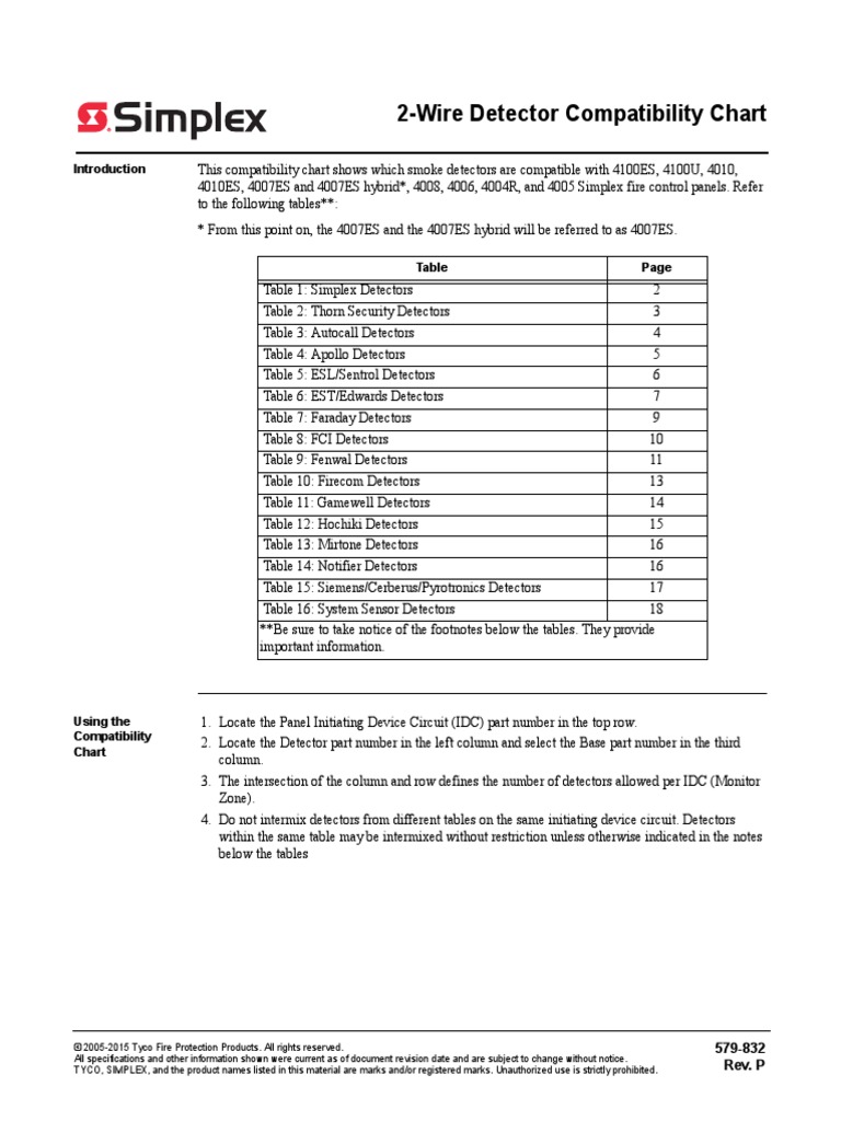 2-Wire Detector Compatibility Chart: 579-832 Rev. P | PDF | Sensor ...