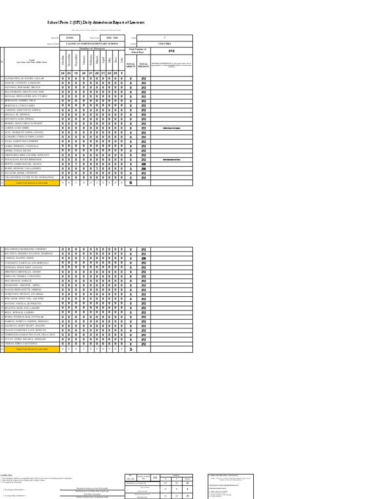 School Form 2 (SF2) Daily Attendance Report of Learners | Download Free ...
