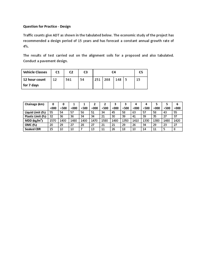C Pavement Design Question | PDF | Business | Computers