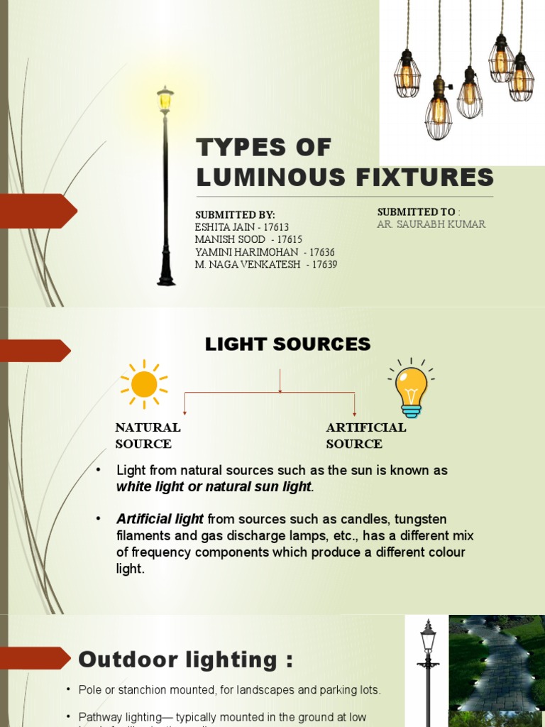 Types of Luminous Fixtures | PDF | Lighting | Incandescent Light Bulb
