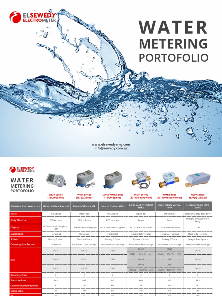 50 X Water Brochure | PDF | Electronics | Electrical Engineering