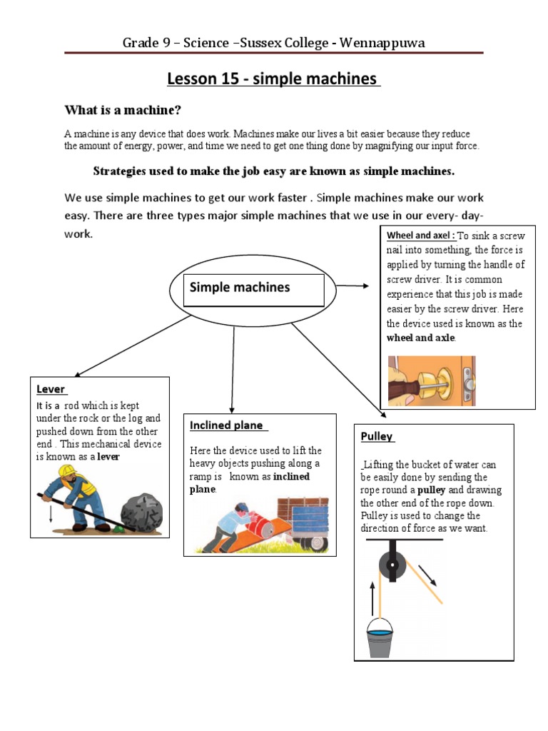 Lesson 15 - Simple Machines: Grade 9 - Science - Sussex College ...