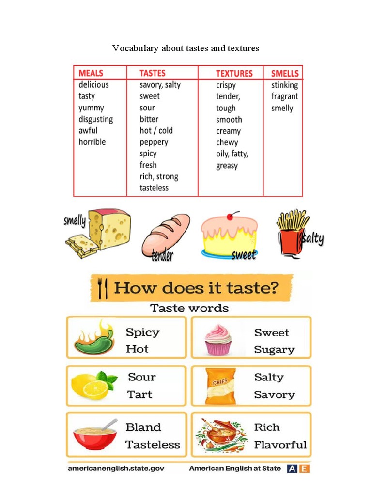 Vocabulary About Tastes and Textures | PDF