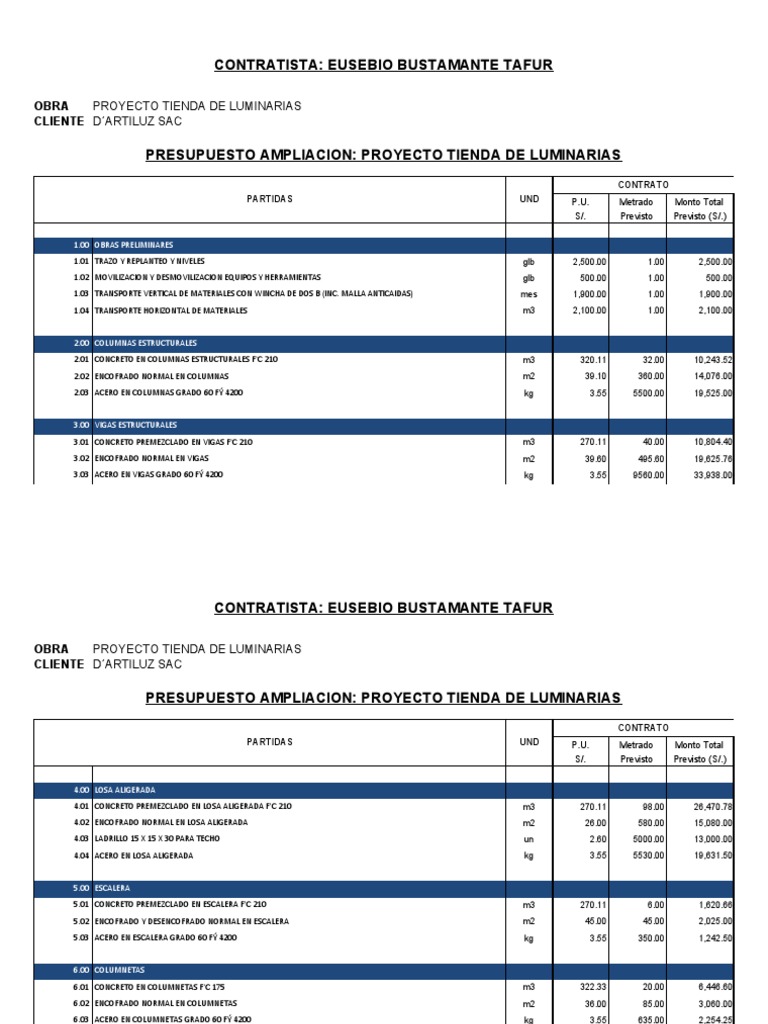 Ppto Estructuras - Ampliacion | PDF | Hormigón | Ingeniería estructural