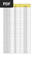 LQA Rates Effective 10/08/2023 | PDF | General Schedule (Us Civil ...