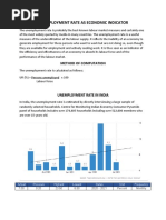 Centre Index Official Website of Labour Bureau, Ministry of Labour and ...