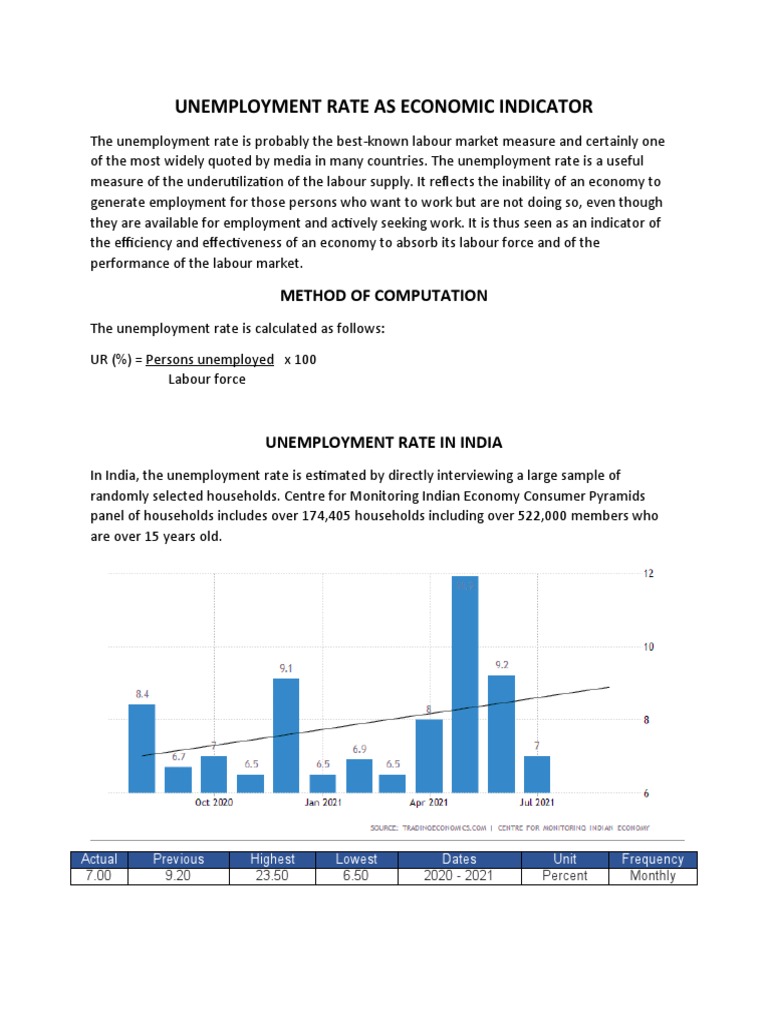 Unemployment Rate As Economic Indicator | PDF | Unemployment | Social ...