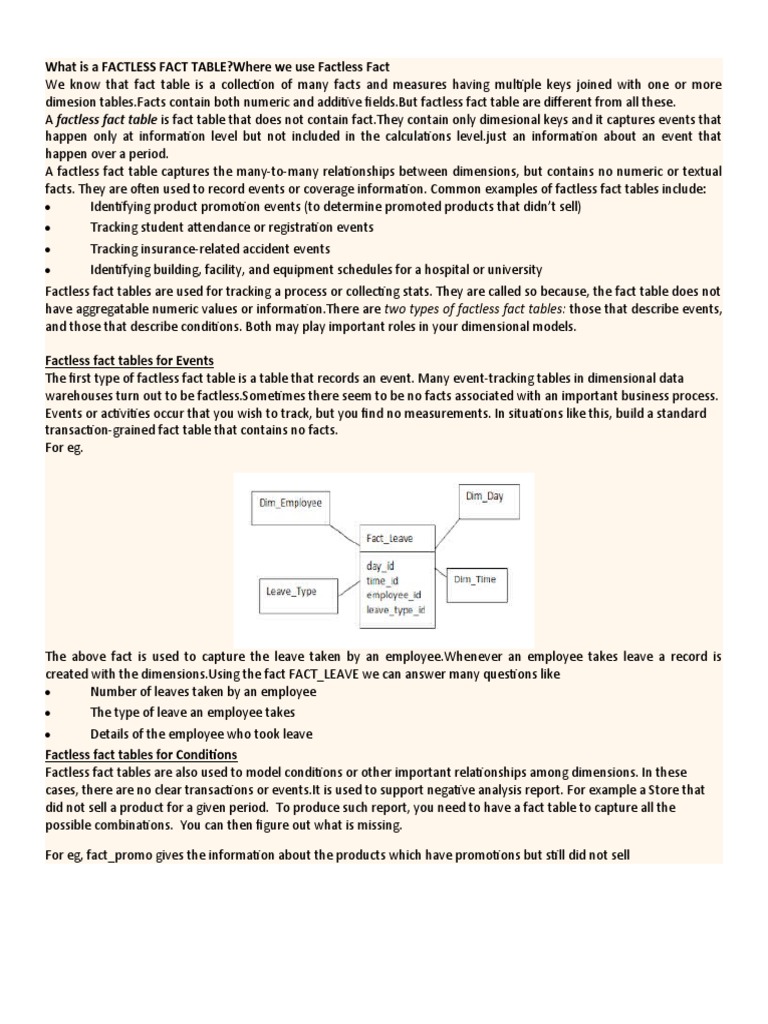 What Is A FACTLESS FACT TABLE | PDF | Scientific Method | Data