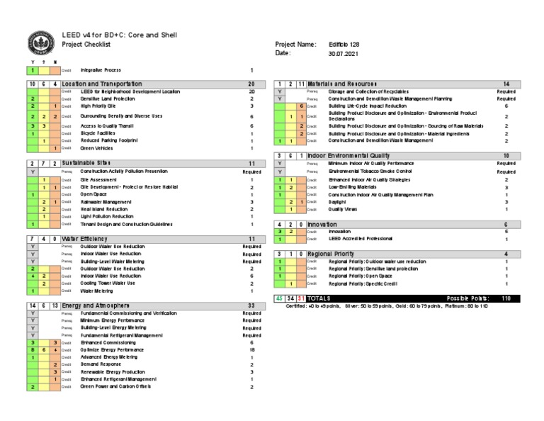 LEED v4 For BD+C: Core and Shell: Project Checklist Project Name: Date ...