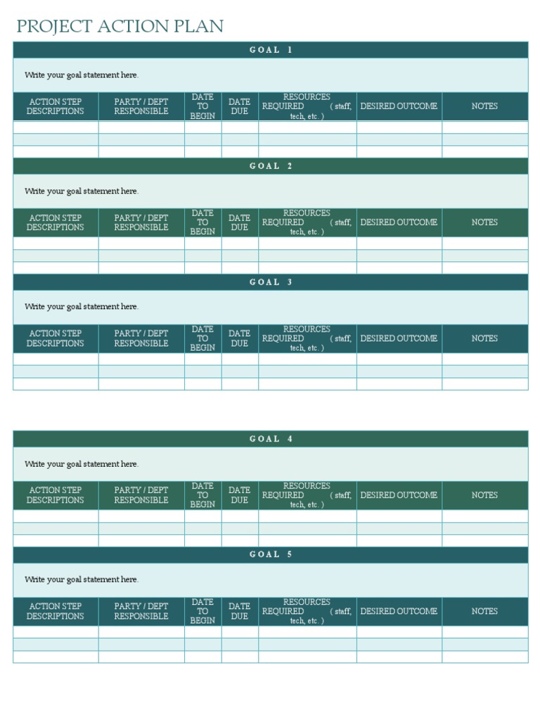 Project Action Plan Template | PDF | Cognition