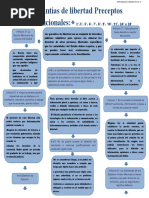 Artículos 39, 40 y 41 de La Constitución Mexicana | PDF | Ciencias sociales